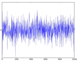 Hub 013 Interrupção Por Timer Cronômetro Com Botões De Pause E Reset Arduino ~ Squids Arduino