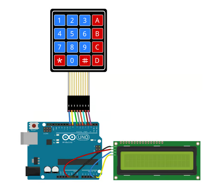 Projeto107 - Como usar um Teclado Matricial 4x4 com Arduino (Sem Biblioteca) ~ Squids Arduino